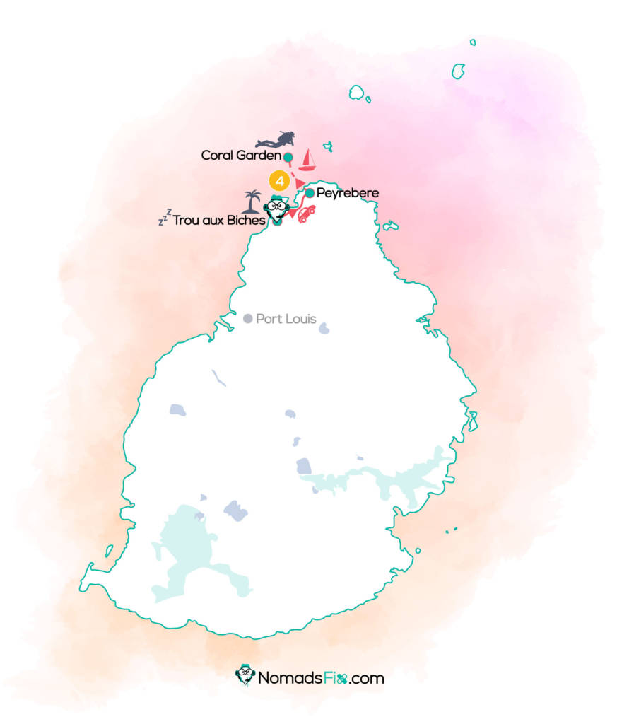 8 days Travel Itinerary in Mauritius | NomadsFix
